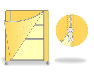 Equipment & Utility Cart Covers | Rolling Cart Covers